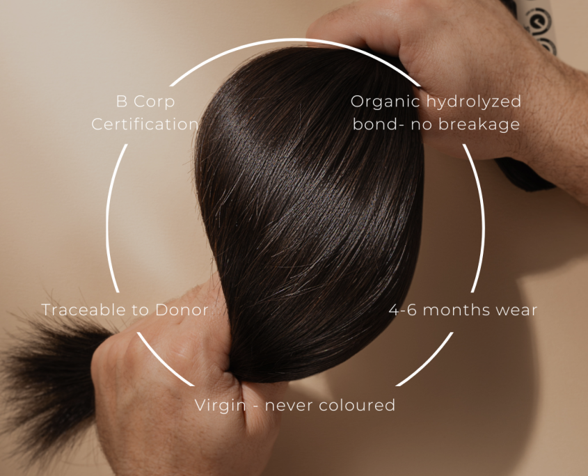 Great Lengths Hair Extensions - Great Lengths Australia & New Zealand